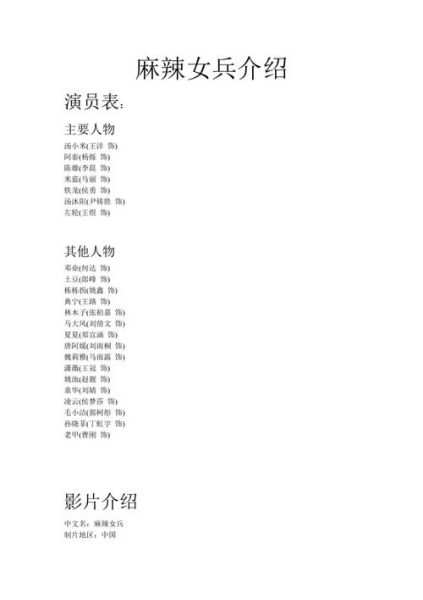 麻辣女兵电视剧哪里看_麻辣女兵演员表-第1张图片-山城妙识 麻辣女兵电视剧哪里看_麻辣女兵演员表-第1张图片-山城妙识