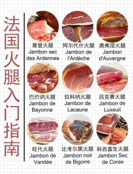 世界火腿排名前十_火腿价格多少钱一斤-第3张图片-山城妙识 世界火腿排名前十_火腿价格多少钱一斤-第3张图片-山城妙识