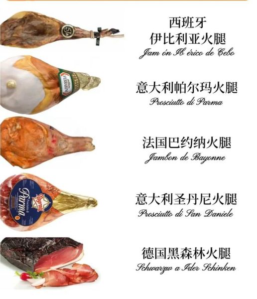 世界火腿排名前十_火腿价格多少钱一斤-第1张图片-山城妙识 世界火腿排名前十_火腿价格多少钱一斤-第1张图片-山城妙识