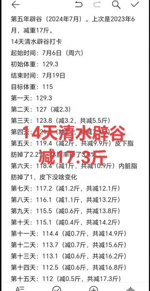 辟谷三天能瘦几斤_辟谷三天真实掉秤数据-第2张图片-山城妙识