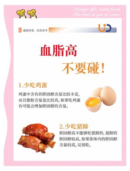 血脂高忌口食物有哪些_血脂高不能吃什么-第2张图片-山城妙识