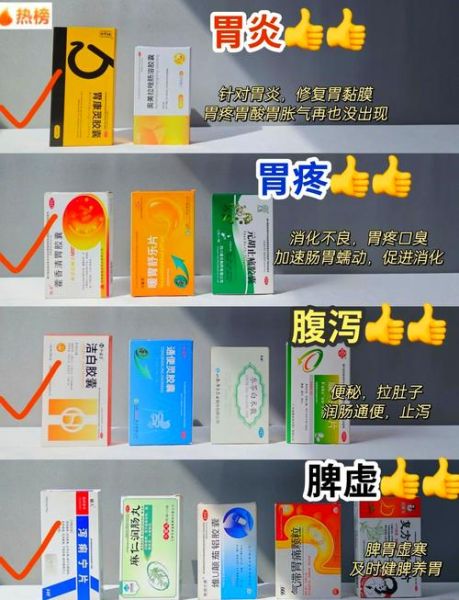 慢性胃炎吃什么药_慢性胃炎用药指南-第1张图片-山城妙识