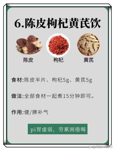 陈皮的功效与作用禁忌_陈皮怎么泡水喝最好-第3张图片-山城妙识