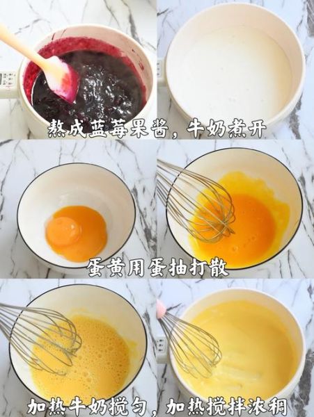 雪糕怎么做简单的方法_家庭自制雪糕需要哪些材料-第2张图片-山城妙识 雪糕怎么做简单的方法_家庭自制雪糕需要哪些材料-第2张图片-山城妙识