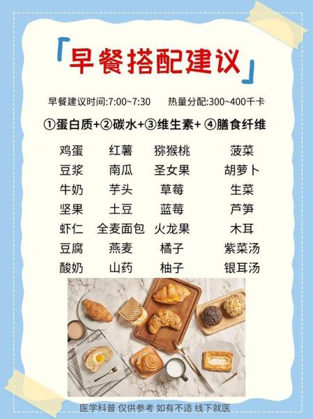 早餐吃什么好_晚餐怎么吃健康-第1张图片-山城妙识 早餐吃什么好_晚餐怎么吃健康-第1张图片-山城妙识