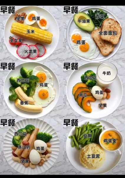 早餐吃什么好_晚餐怎么吃健康-第3张图片-山城妙识 早餐吃什么好_晚餐怎么吃健康-第3张图片-山城妙识