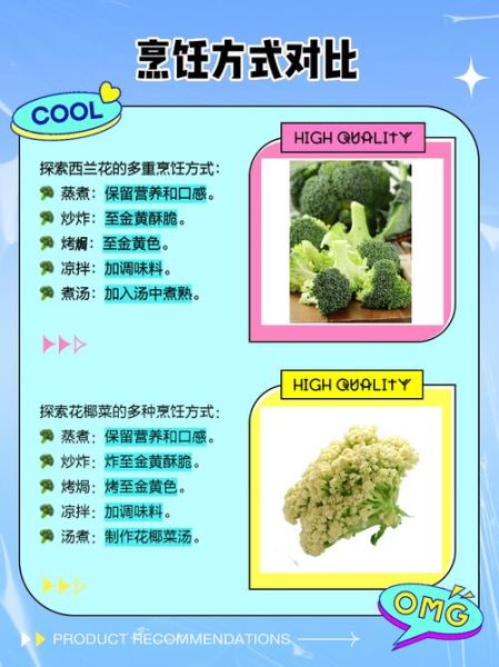 花椰菜是西兰花吗_区别与营养对比-第1张图片-山城妙识