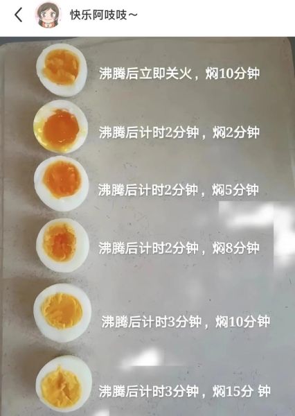 煮鸡蛋多长时间熟_冷水下锅还是热水下锅-第3张图片-山城妙识 煮鸡蛋多长时间熟_冷水下锅还是热水下锅-第3张图片-山城妙识