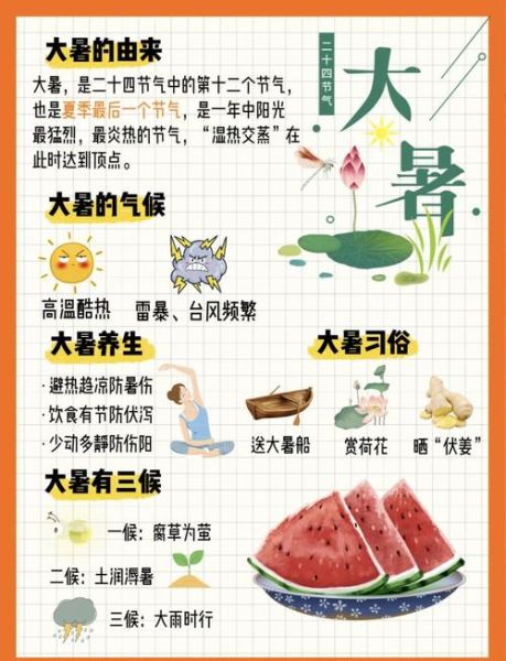 大暑吃什么传统食物_大暑节气饮食风俗-第1张图片-山城妙识