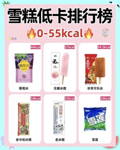 冰淇淋热量高吗_如何挑选低糖冰淇淋-第1张图片-山城妙识 冰淇淋热量高吗_如何挑选低糖冰淇淋-第1张图片-山城妙识