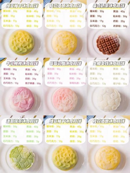 月饼馅料大全_哪种月饼馅料最受欢迎-第2张图片-山城妙识