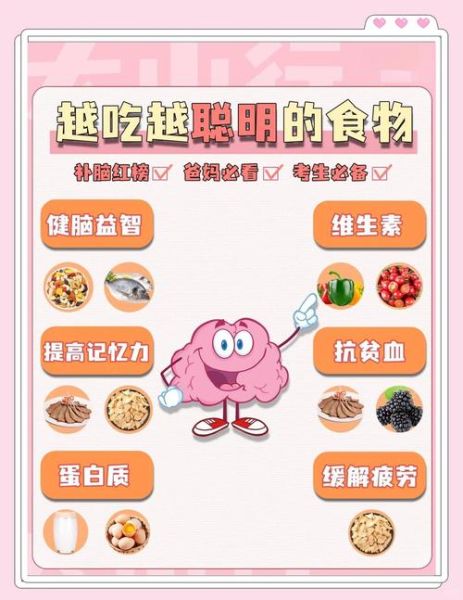 高考菜谱家常菜做法_孩子考试吃什么补脑-第1张图片-山城妙识 高考菜谱家常菜做法_孩子考试吃什么补脑-第1张图片-山城妙识