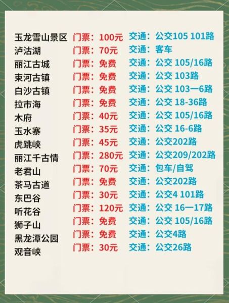 丽江自由行攻略_云南丽江旅游景点推荐-第2张图片-山城妙识 丽江自由行攻略_云南丽江旅游景点推荐-第2张图片-山城妙识