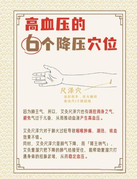 降血压最快的土方法_高血压偏方真的有用吗-第1张图片-山城妙识 降血压最快的土方法_高血压偏方真的有用吗-第1张图片-山城妙识