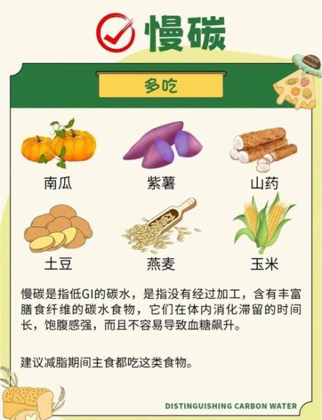 低碳水化合物食物有哪些_如何科学搭配低碳饮食-第3张图片-山城妙识 低碳水化合物食物有哪些_如何科学搭配低碳饮食-第3张图片-山城妙识