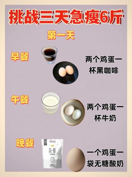 如何科学减肥不反弹_最有效的减肥方法有哪些-第2张图片-山城妙识