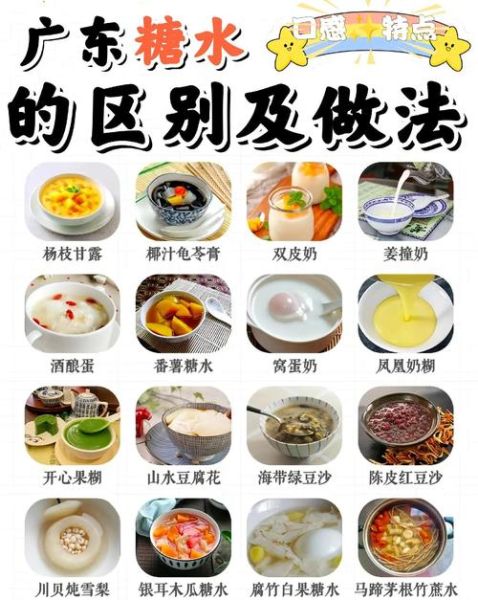 糖水食谱大全_怎么做简单又好吃-第1张图片-山城妙识 糖水食谱大全_怎么做简单又好吃-第1张图片-山城妙识