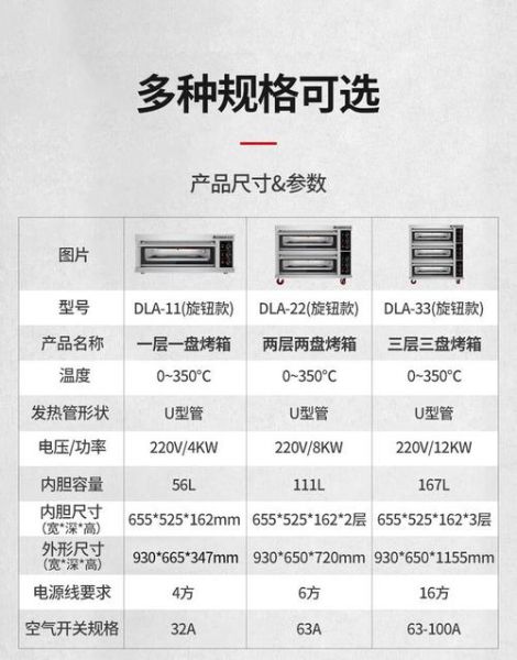 烤箱尺寸规格表_家用烤箱多大合适-第1张图片-山城妙识 烤箱尺寸规格表_家用烤箱多大合适-第1张图片-山城妙识