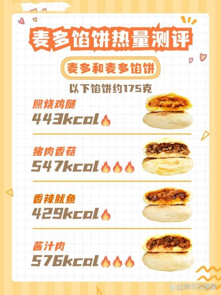 馅饼热量是多少_减肥能吃馅饼吗-第1张图片-山城妙识 馅饼热量是多少_减肥能吃馅饼吗-第1张图片-山城妙识