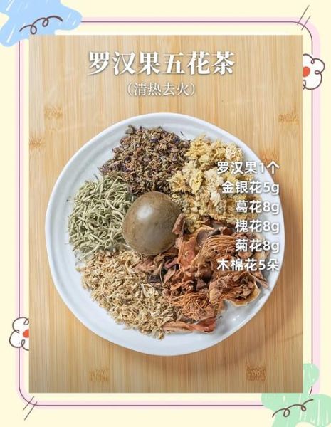 凉茶怎么做_自制凉茶配方大全-第3张图片-山城妙识