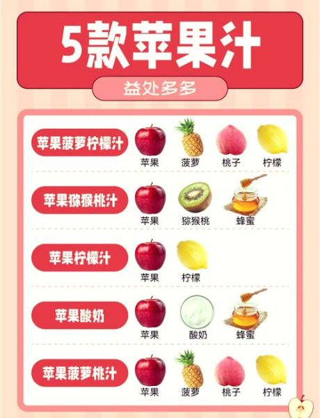 榨苹果汁怎么榨好喝_榨苹果汁的正确步骤-第1张图片-山城妙识