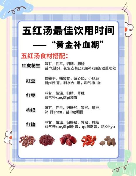五红汤是哪五红_五红汤的功效与禁忌-第1张图片-山城妙识