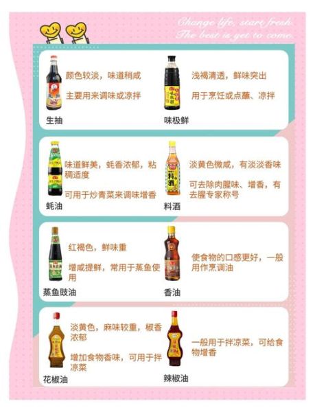 调味品名称大全_厨房必备调料有哪些-第3张图片-山城妙识 调味品名称大全_厨房必备调料有哪些-第3张图片-山城妙识