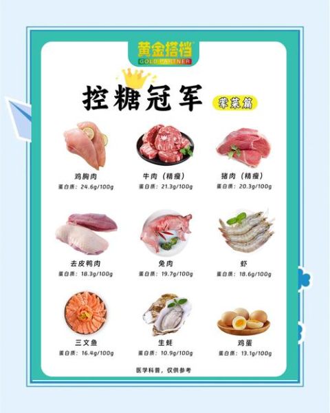 蛋白质含量高的食物有哪些_高蛋白饮食怎么吃-第1张图片-山城妙识 蛋白质含量高的食物有哪些_高蛋白饮食怎么吃-第1张图片-山城妙识