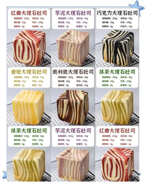 君之烘焙吐司面包怎么做_新手失败原因-第3张图片-山城妙识 君之烘焙吐司面包怎么做_新手失败原因-第3张图片-山城妙识