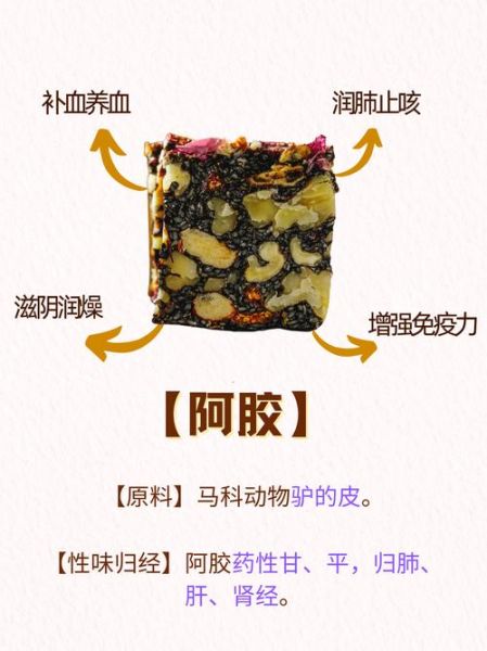 阿胶怎么吃不上火_阿胶不上火的吃法-第3张图片-山城妙识 阿胶怎么吃不上火_阿胶不上火的吃法-第3张图片-山城妙识