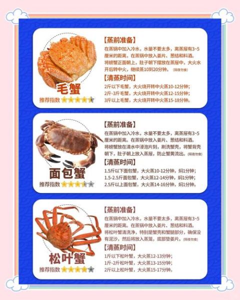 清蒸螃蟹需要放什么调料_清蒸螃蟹调料清单-第2张图片-山城妙识