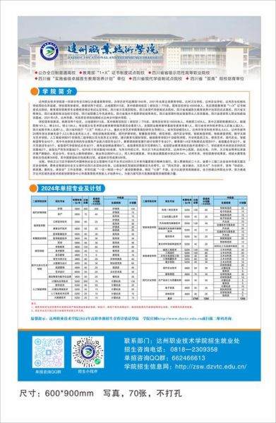 达州职业技术学院怎么样_达州职业技术学院专业有哪些-第3张图片-山城妙识