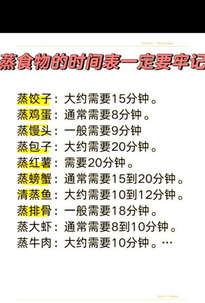 蒸蛋器蒸玉米要多久才熟_蒸玉米用蒸蛋器时间-第2张图片-山城妙识 蒸蛋器蒸玉米要多久才熟_蒸玉米用蒸蛋器时间-第2张图片-山城妙识