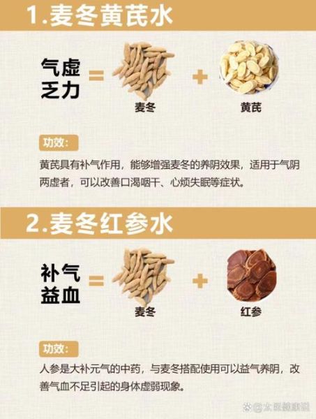 麦冬泡水喝的禁忌_哪些人不能喝-第1张图片-山城妙识 麦冬泡水喝的禁忌_哪些人不能喝-第1张图片-山城妙识