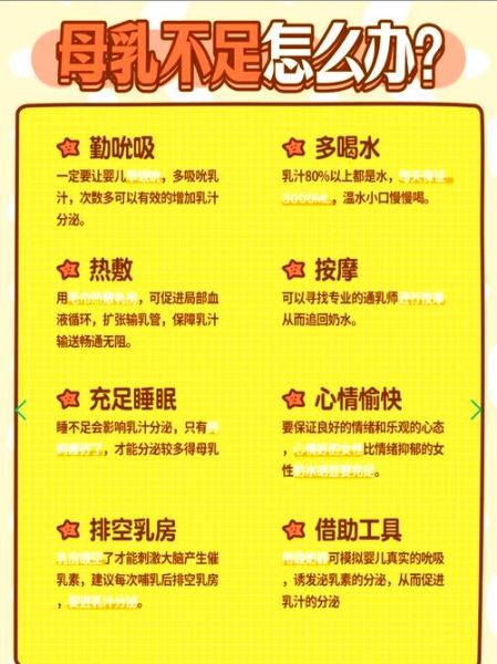母乳不足怎么追奶_追奶最快最有效的方法-第1张图片-山城妙识 母乳不足怎么追奶_追奶最快最有效的方法-第1张图片-山城妙识