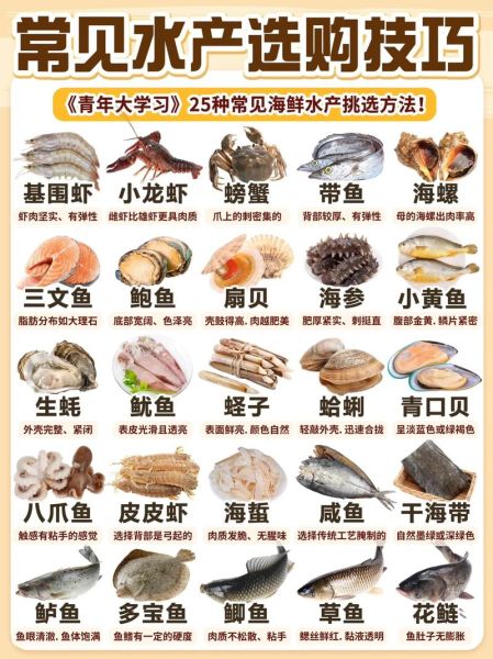 海鲜种类有哪些_海鲜怎么挑选才新鲜-第1张图片-山城妙识