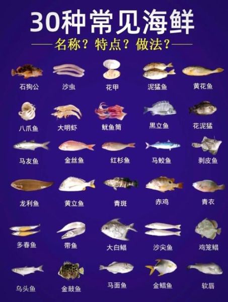 海鲜种类有哪些_海鲜怎么挑选才新鲜-第3张图片-山城妙识
