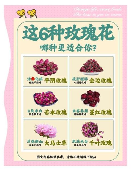 玫瑰花茶一次放几朵_玫瑰花茶用量多少合适-第1张图片-山城妙识 玫瑰花茶一次放几朵_玫瑰花茶用量多少合适-第1张图片-山城妙识