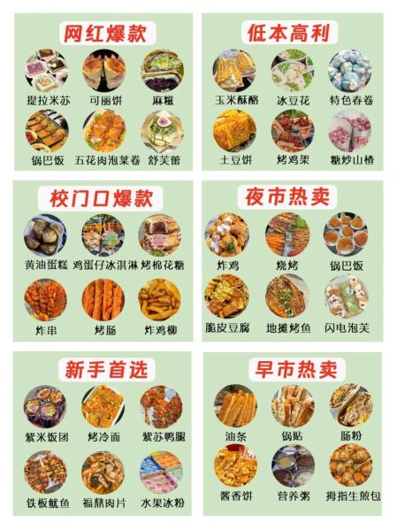 美食节小吃有哪些_如何挑选必吃摊位-第1张图片-山城妙识 美食节小吃有哪些_如何挑选必吃摊位-第1张图片-山城妙识