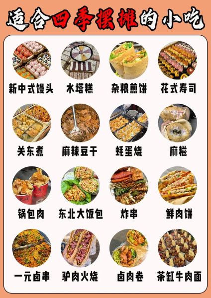 美食节小吃有哪些_如何挑选必吃摊位-第3张图片-山城妙识 美食节小吃有哪些_如何挑选必吃摊位-第3张图片-山城妙识