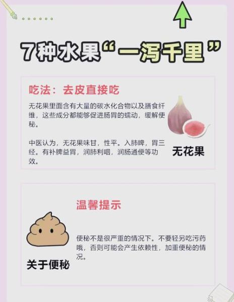 女人长期便秘怎么调理_女性便秘吃什么最快通便-第1张图片-山城妙识