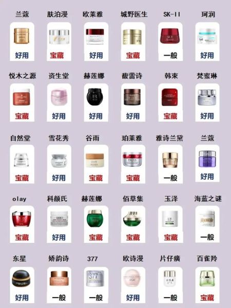 脸上淡斑最快的办法_淡斑用什么产品最有效-第1张图片-山城妙识