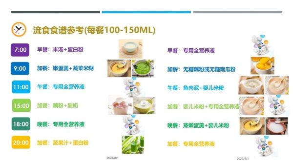 术后流食食谱大全_术后流食怎么做好吃又营养-第2张图片-山城妙识