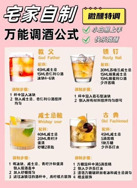 鸡尾酒怎么调_鸡尾酒图片实拍技巧-第2张图片-山城妙识