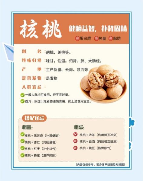 核桃一天吃多少合适_每天吃几个核桃最健康-第2张图片-山城妙识 核桃一天吃多少合适_每天吃几个核桃最健康-第2张图片-山城妙识