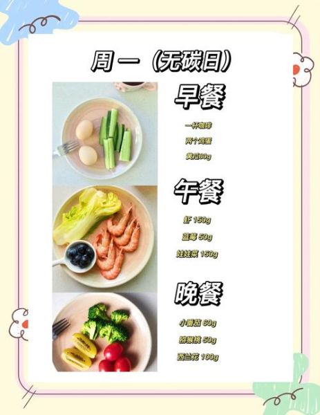 低碳饮食减肥法_怎么开始-第1张图片-山城妙识 低碳饮食减肥法_怎么开始-第1张图片-山城妙识