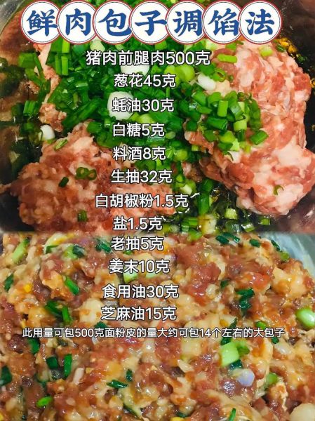 大肉包子怎么和面_大肉包子馅怎么调-第2张图片-山城妙识 大肉包子怎么和面_大肉包子馅怎么调-第2张图片-山城妙识