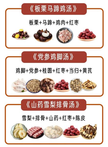 广东例汤怎么煲_广东老火靓汤做法大全-第3张图片-山城妙识 广东例汤怎么煲_广东老火靓汤做法大全-第3张图片-山城妙识