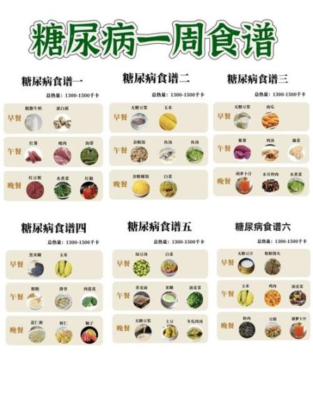 糖尿病三餐食谱大全图_控糖饮食怎么搭配-第3张图片-山城妙识 糖尿病三餐食谱大全图_控糖饮食怎么搭配-第3张图片-山城妙识