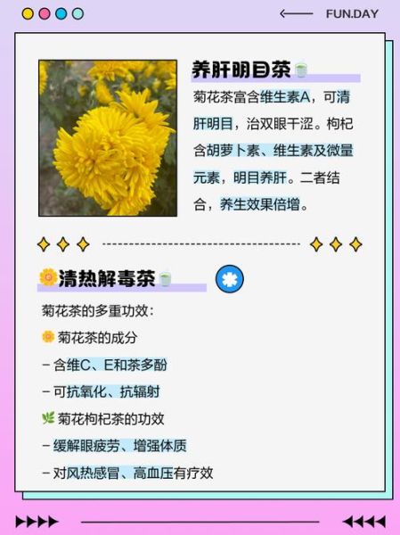 枸杞菊花泡水喝的功效与禁忌_枸杞菊花泡水能天天喝吗-第2张图片-山城妙识